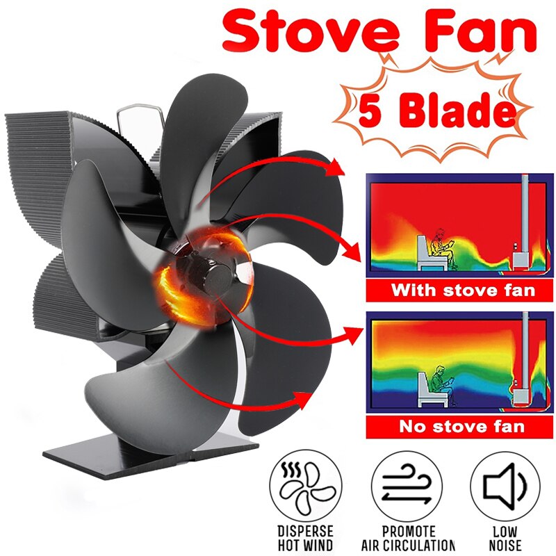 Thuis Haard Kachel Fan 5 Blades Warmte Aangedreven... – Grandado