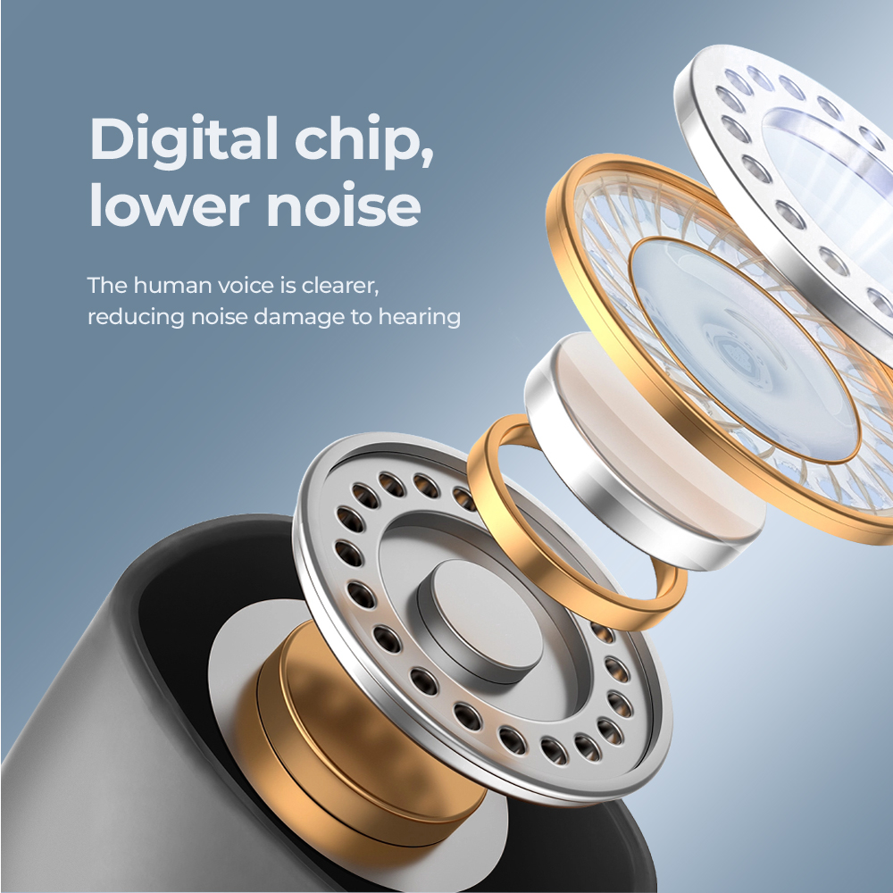 Bluetooth Hearing Aid Rechargeable Hearing Device ... – Grandado