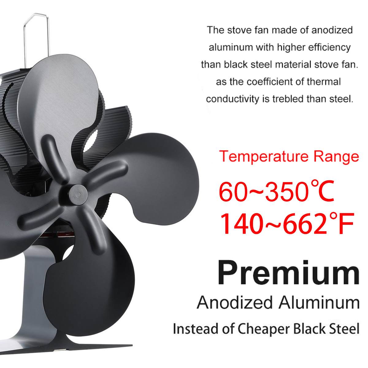 1100Rpm Zwart Haard 4 Blades Warmte Aangedreven Ka... – Vicedeal