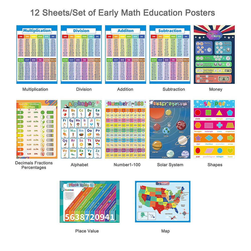 12PCS Kids Early English Educational Educational C... – Grandado