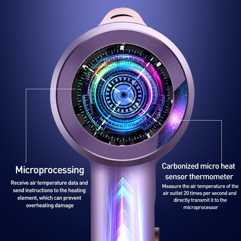 Hair Dryer Infrared Negative Ionic Blow Dryer &... – Grandado