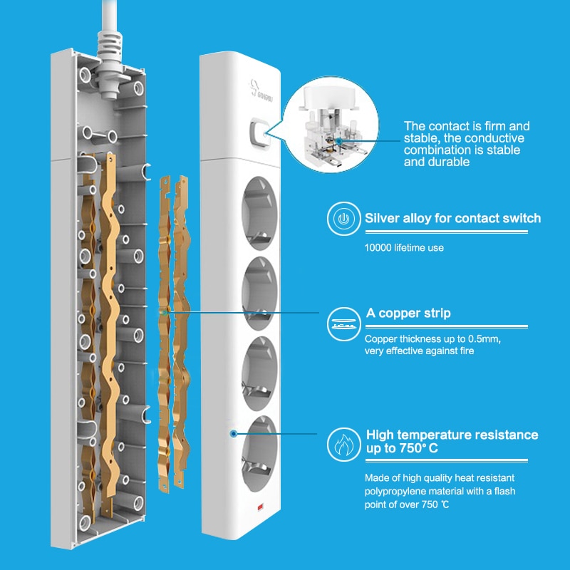 Bull Stopcontact EU Plug Extension Socket Outlet E... – Vicedeal