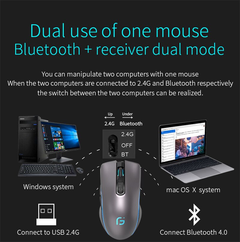 Rechargeable Computer Mouse X9 Dual Mode Bluetooth... – Grandado