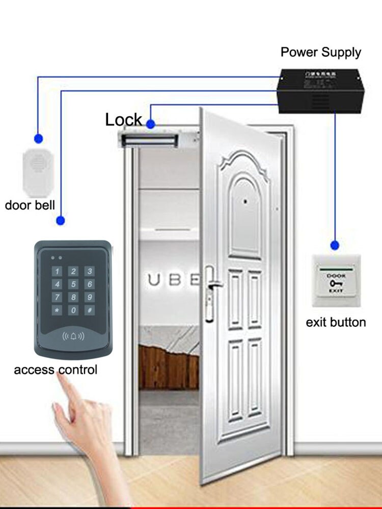 Door Access Control ID Key Card Kit Capacity 1000 ... – Grandado