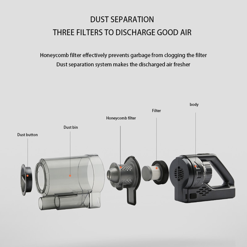 360 Degrees Handheld Vacuum Cordless Powerful Cycl... – Grandado