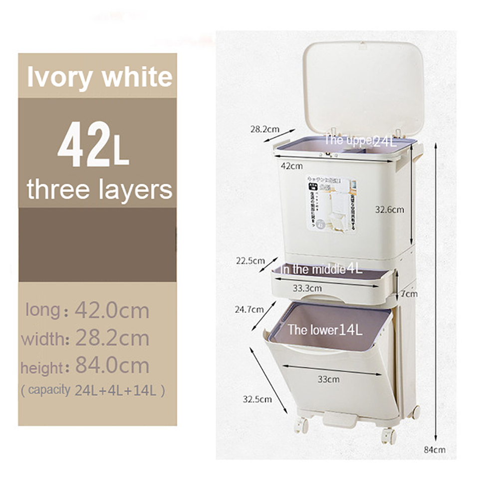 Garbage Classification 38L/42L 3 Layers Plastic Tr... – Grandado