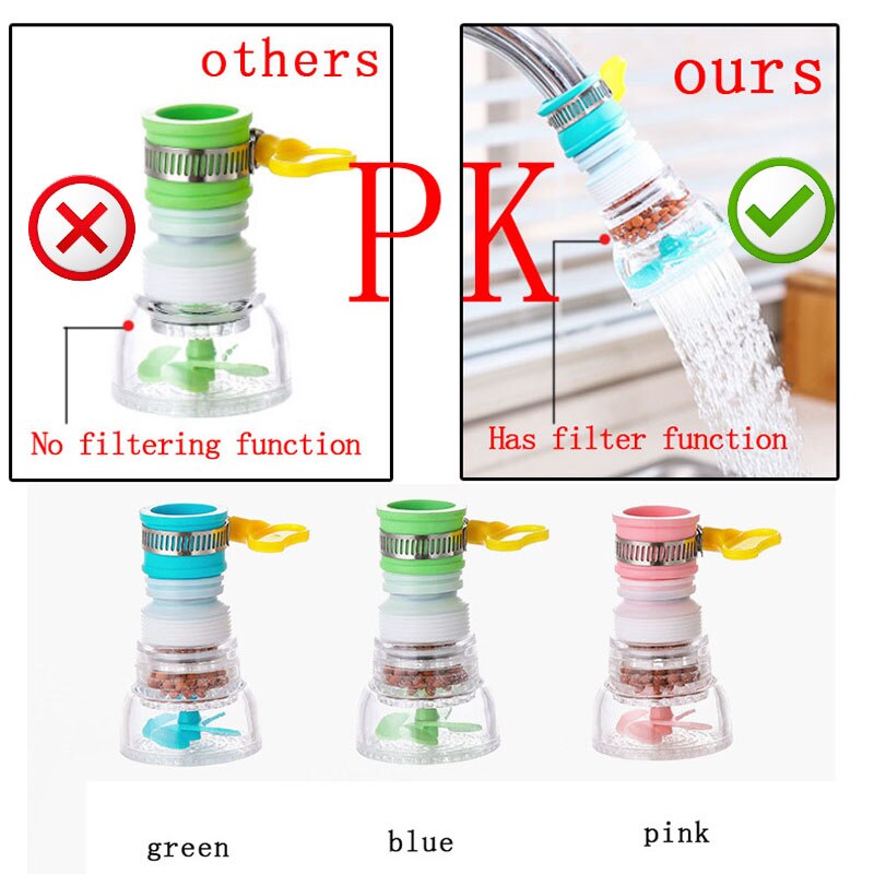 adjustable Kitchen Saving Nozzle Faucet Connector ... – Grandado