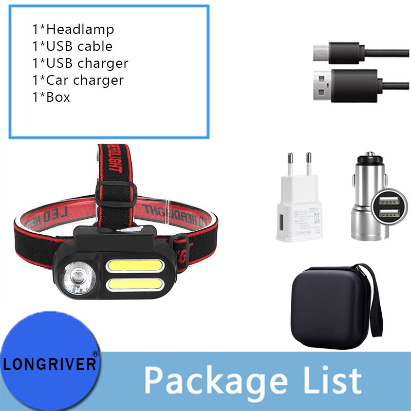 Mini Headlight LED Headlamp Portable XPE+COB USB R... – Vicedeal