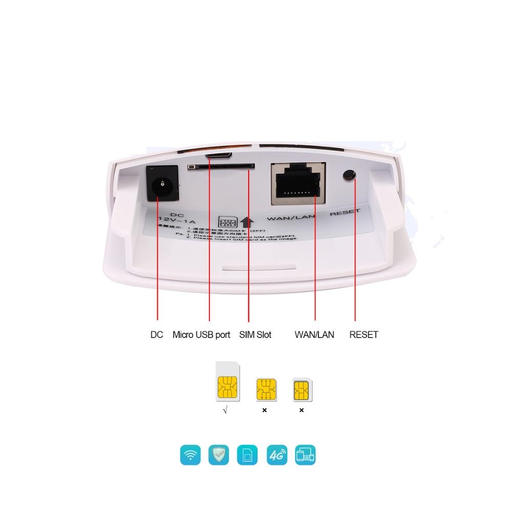 Kuwifi Waterdichte Outdoor 4G Cpe Router 150Mbps C... – Vicedeal