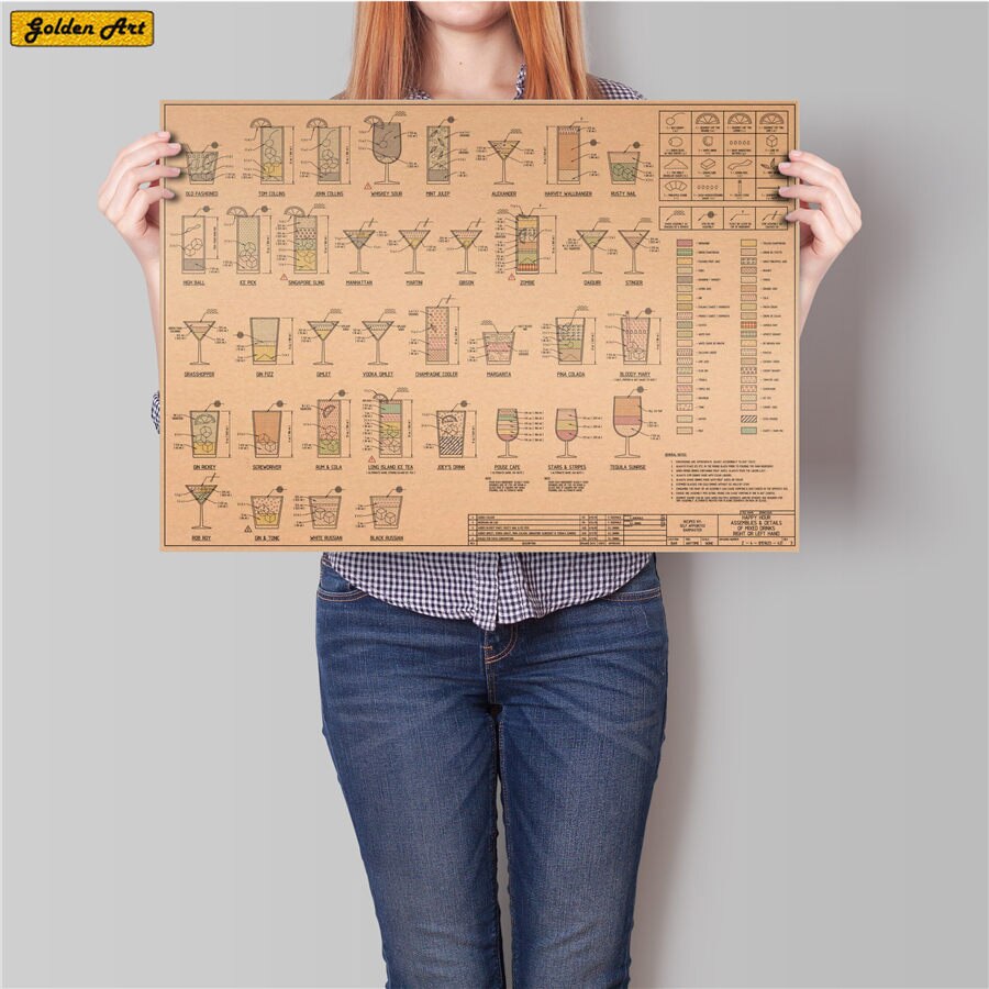 Cocktails CHART Vintage Bar pub poster Drink wall ... – Grandado