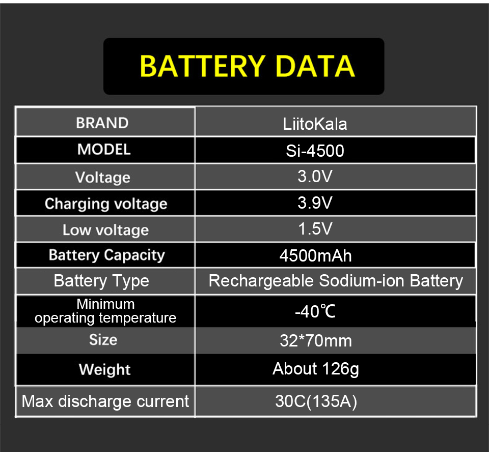 Liitokala natrium ion batteri 4500 mah – Vicedeal