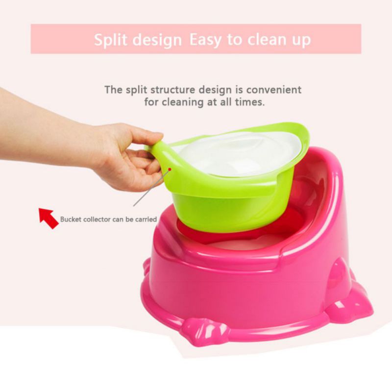 Baby Kid Cartoon Potty Toilet Training Seat Portab... – Grandado