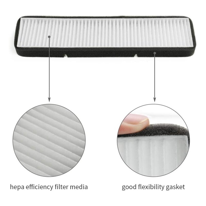 Air Filter Replacement Parts with Activated Carbon... – Grandado