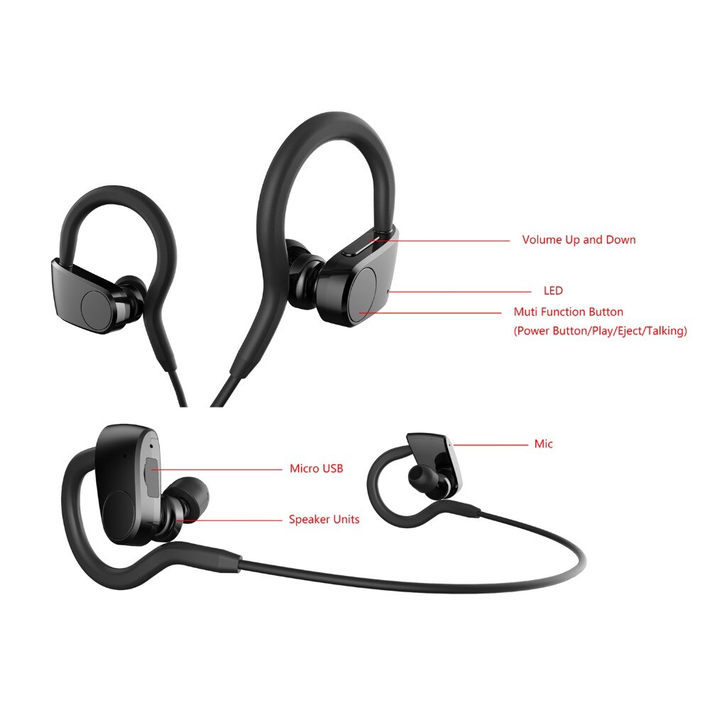 Sport Headset Telefoon Bluetooth Draadloze Telefoo... – Vicedeal