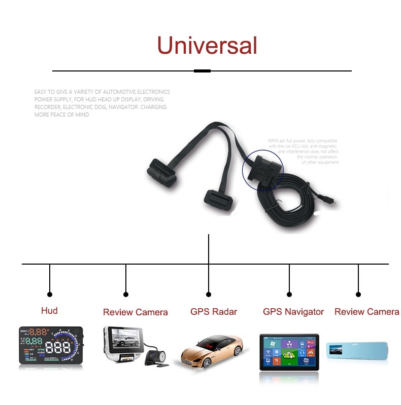 OBD2 Hud Car Connector Diagnostic Cable ODB OBD2 C... – Grandado