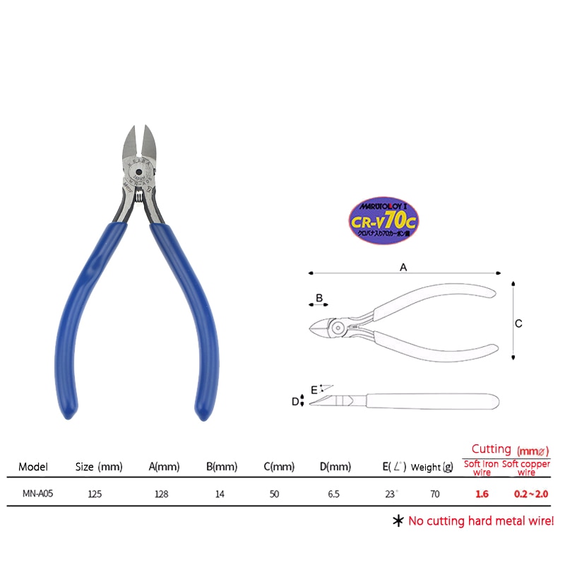 Mini Pliers Wire Cutting Tool Electronic Diagonal ... – Vicedeal