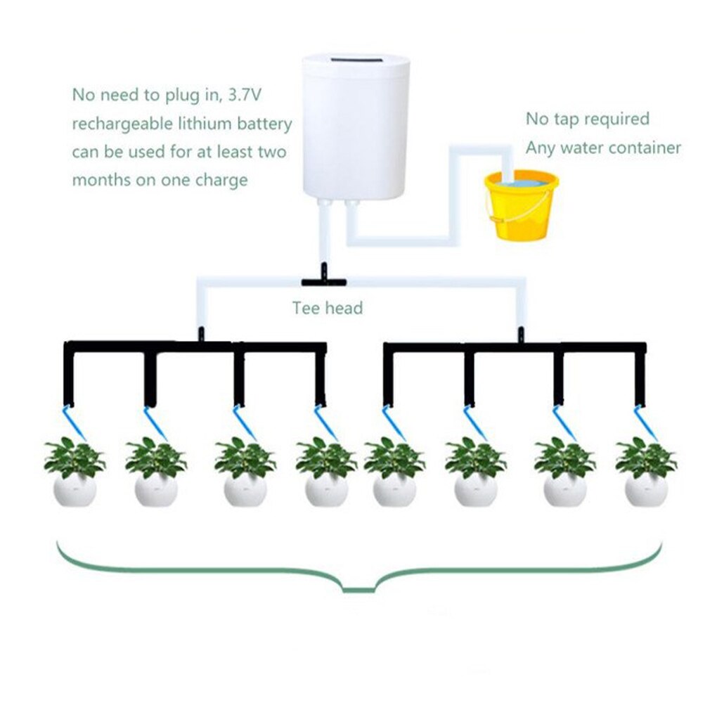 Smart Plant Watering Pumps, Automatic Water Contro... – Grandado