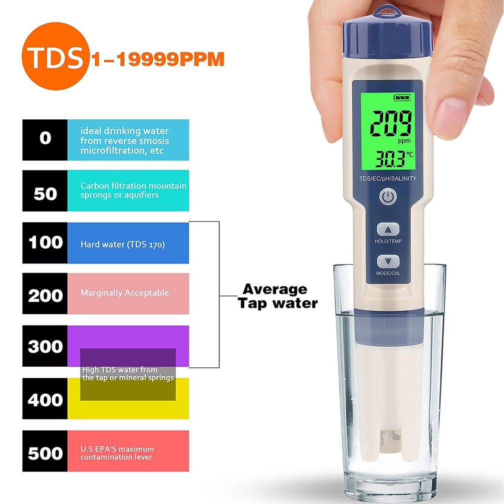 5 In 1 TDS EC PH Salinity Temperature Digital Mete... – Vicedeal