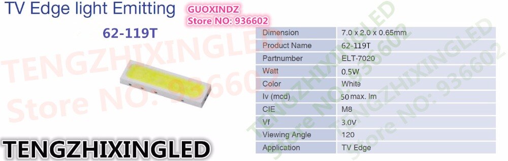 For LED LCD Backlight TV Application LED Backlight... – Grandado