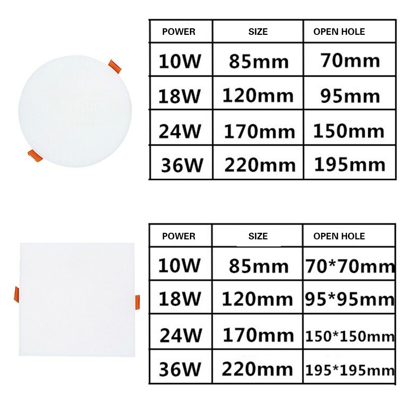 AC85-265V Ultra-thin Borderless Panel Lamp 10W 18W... – Vicedeal