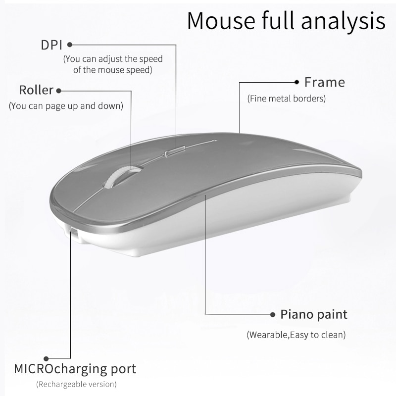 Wireless Mouse for PC Mute Mini Wireless Mouse for... – Grandado