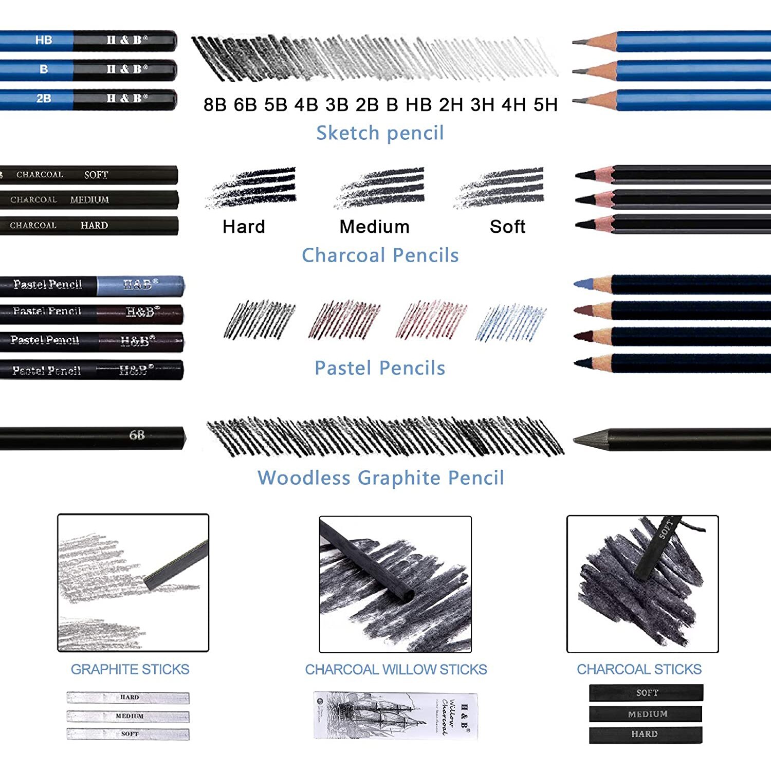 Sketching Pencils Set, 40-Piece Drawing Pencils an... – Grandado