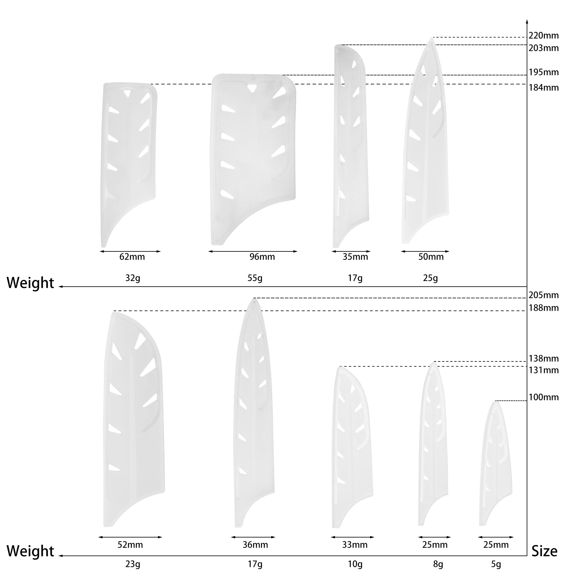 XYJ Knife Sheath Set Beautiful Safe Blade Guard Fo... – Vicedeal