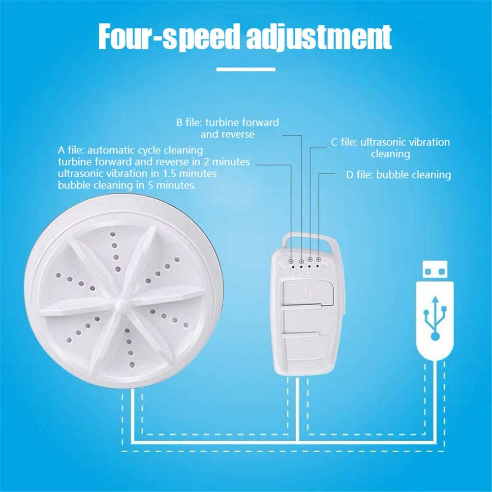 Mini Foldable Washing Machine Portable Rotating Ul... – Grandado