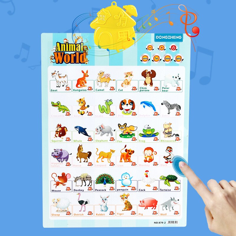 Sound Wall Chart Sound Electronic Painting Learnin... – Grandado