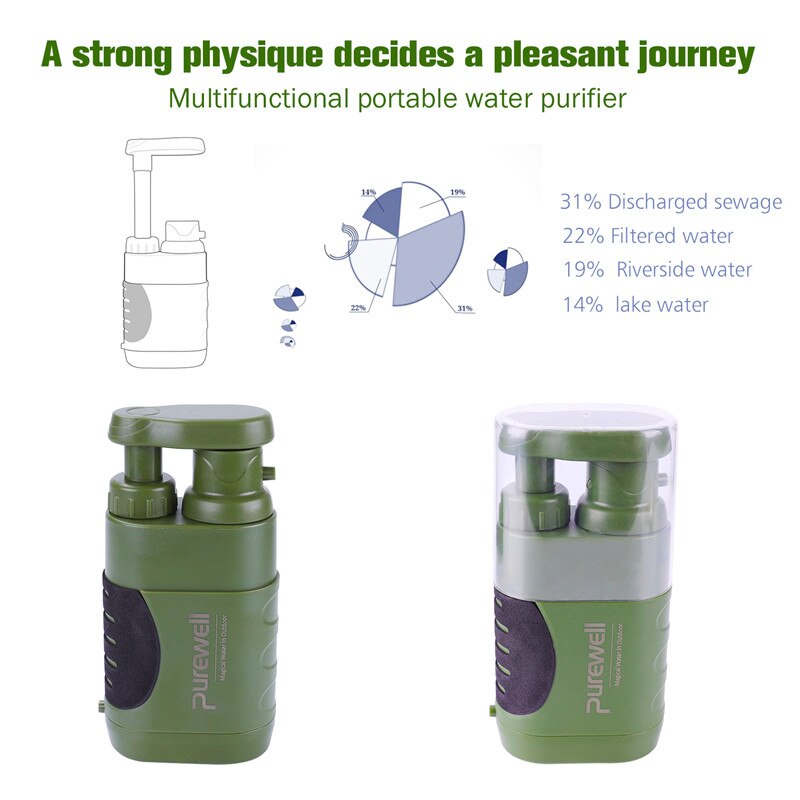 5000L Outdoor Portable Water filter Safety Emergen... – Vicedeal