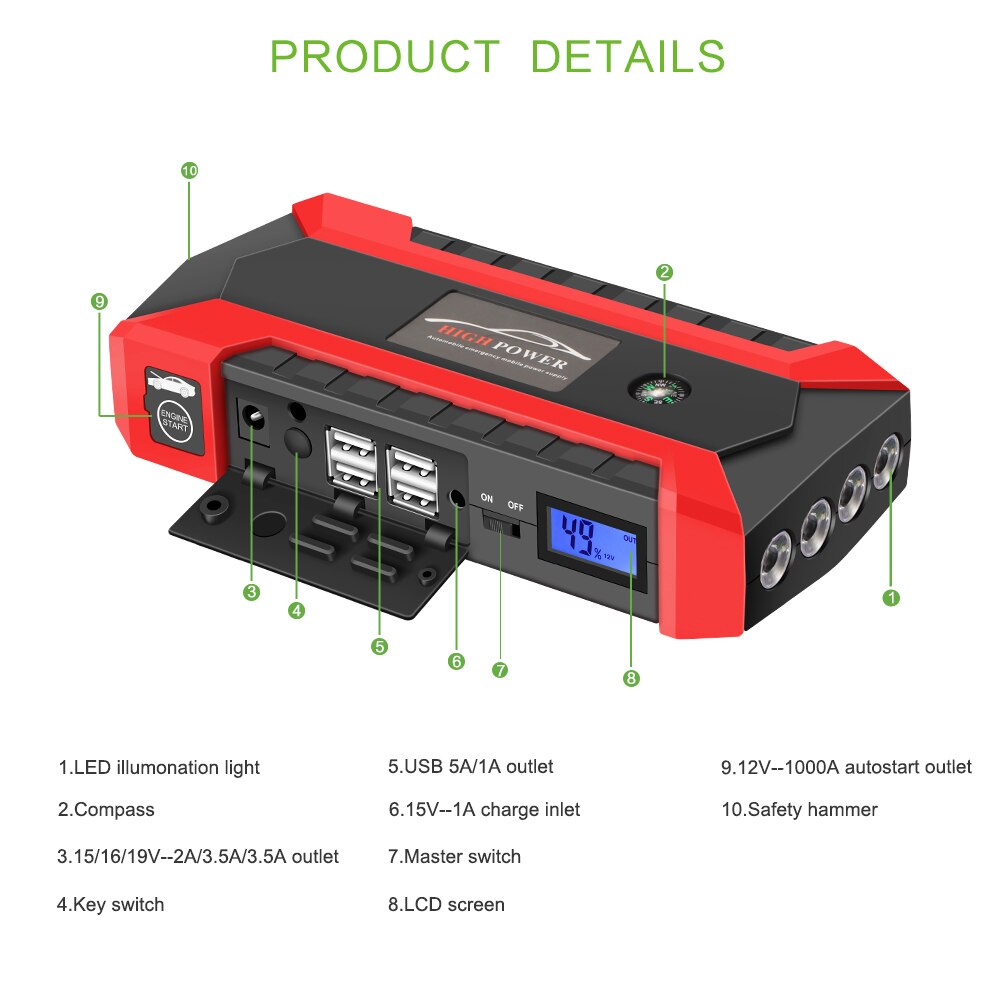 Car Emergency Starter Car Start Power Diesel Fire ... – Grandado
