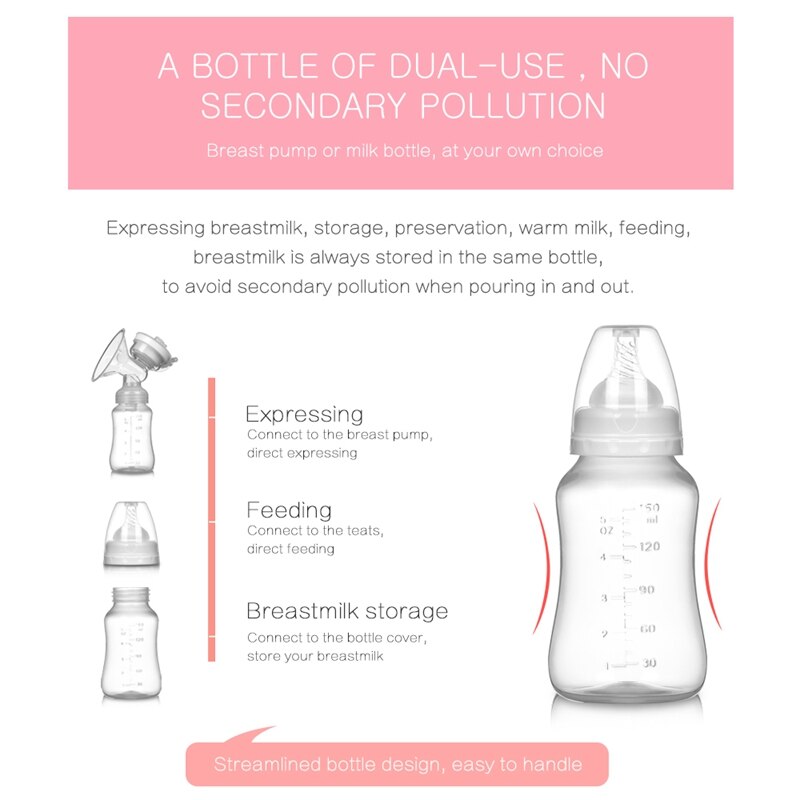 Breast Pumps Bilateral Milk Pump Baby Bottle Postn... – Grandado