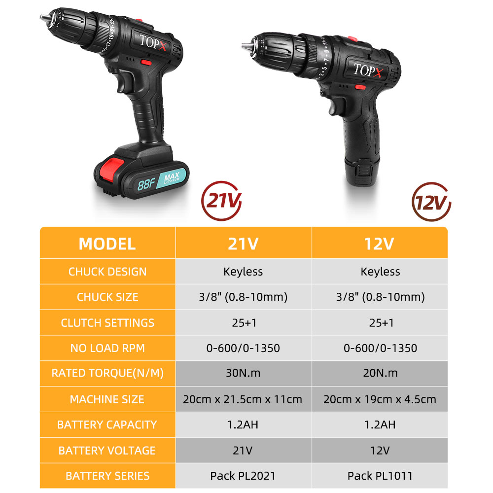 21V 12V Accu Boormachine Elektrische Schroevendraa... – Vicedeal