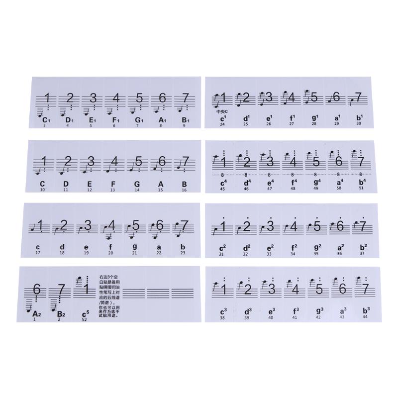 88 Keys Transparent Piano Key Note Stickers for Pi... – Grandado