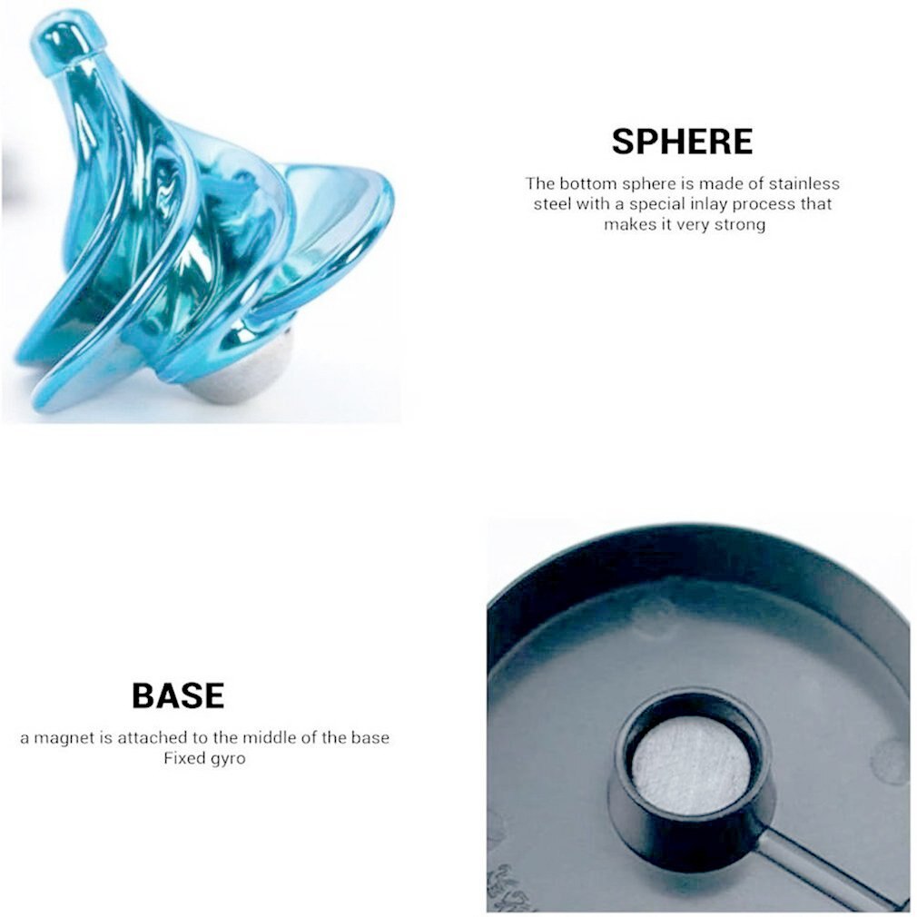 Air Aerodynamic Wind Gyroscope Spinner Toy Inertia... – Vicedeal