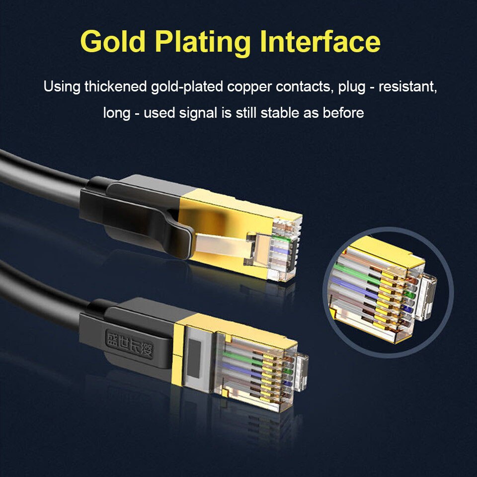 CAT6 Cabl Flat Ethernet Cable RJ45 Lan Cable Netwo... – Grandado