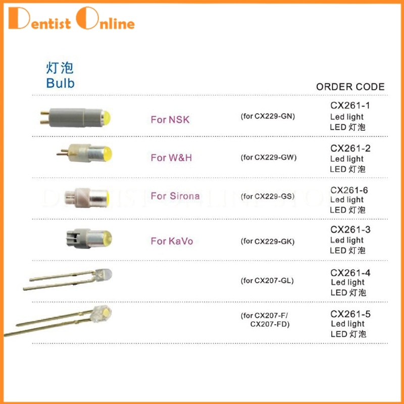 2pcs LED Bulb with E-generator for Kavo Fiber Opti... – Vicedeal