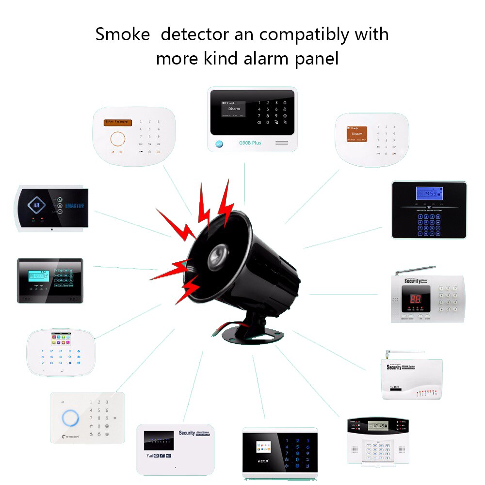 Smarsecur Wired Alarm Siren Horn Outdoor for Home ... – Grandado