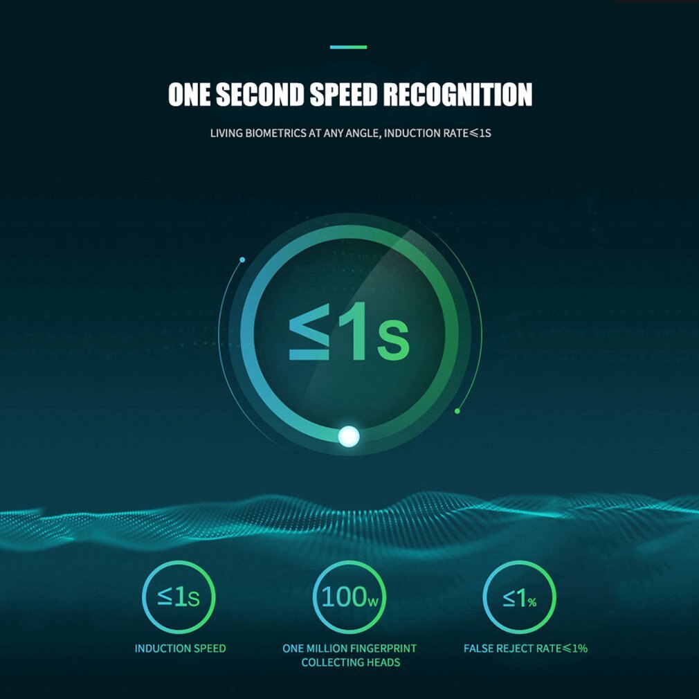 GS40F Smart Vingerafdruk Hangslot Usb Oplaadbare L... – Grandado