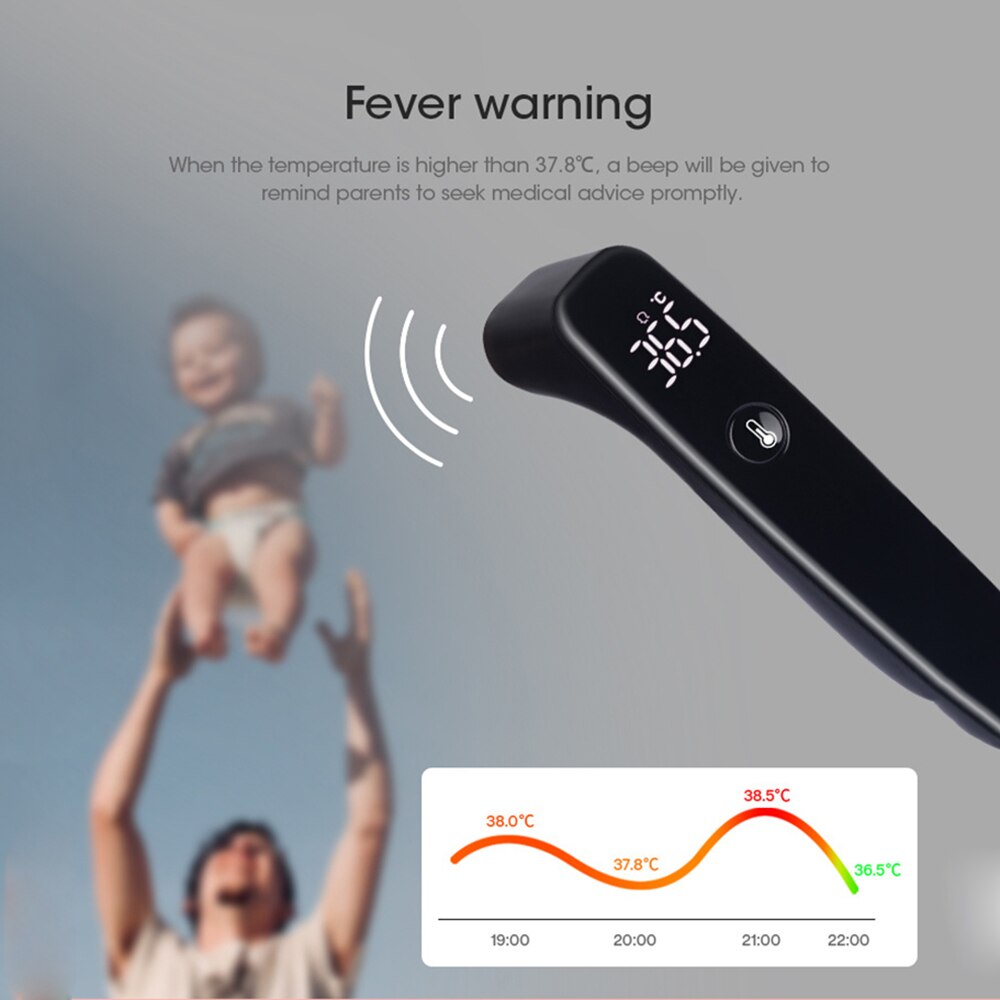 Forehead Digital Thermometer Infrared Noncontact L... – Grandado