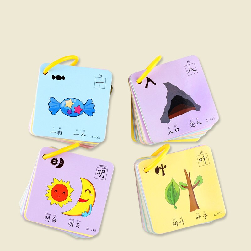 Characters Hanzi Cards With Picture Literacy Doubl... – Vicedeal