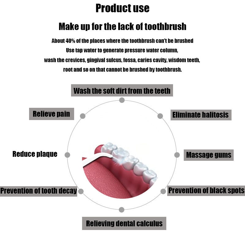 Portable Oral Irrigator Dental Hygiene Floss Denta... – Grandado