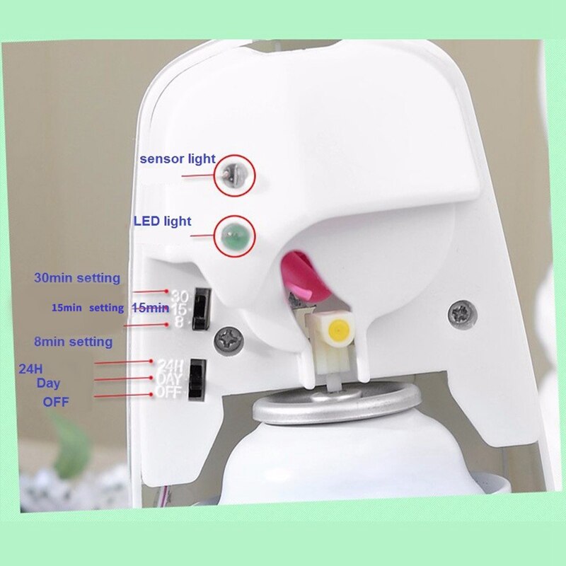 Automatic Perfume Dispenser Air Freshener Aerosol ... – Grandado