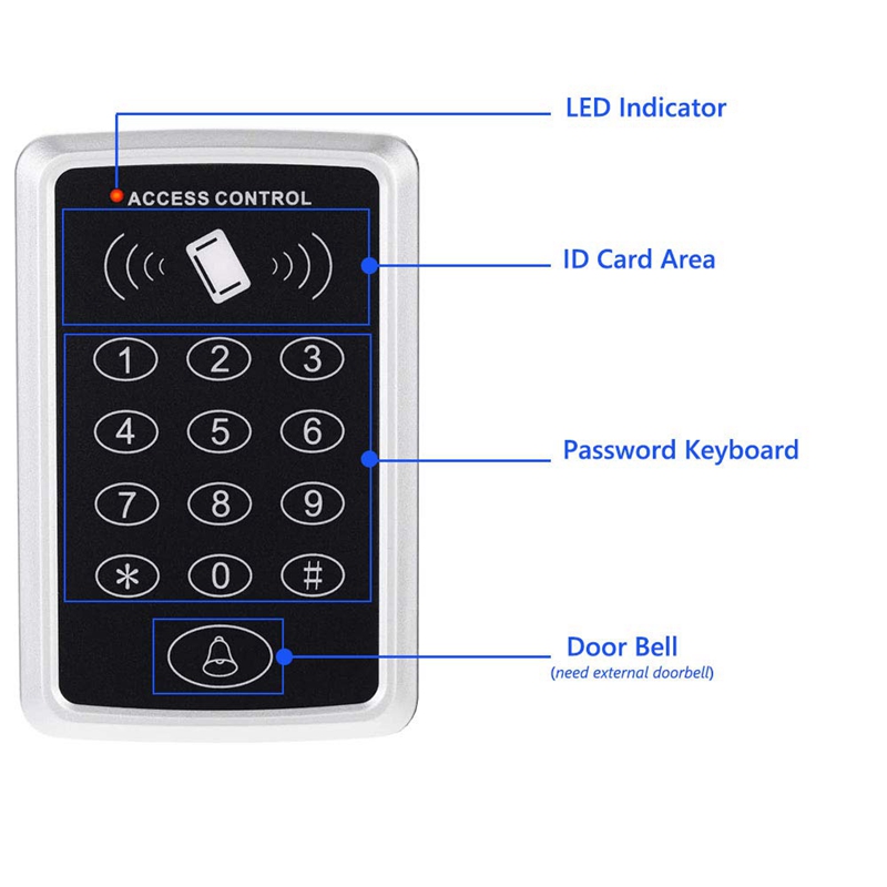 Door Access Control System, 125Khz RFID EM ID Stan... – Grandado