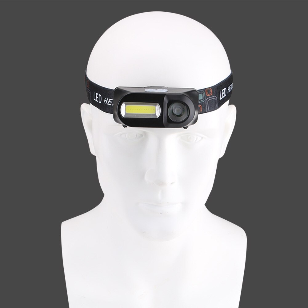 Brightest LED Headlamp Outdoor Head Light camping ... – Grandado