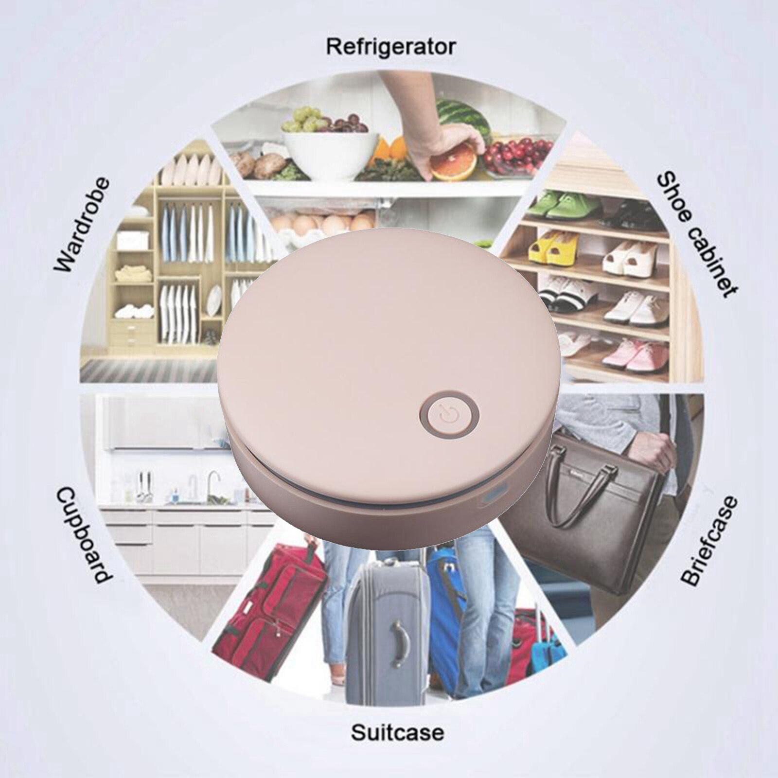 Portable Home Car Purifier, Ozone Disinfector, Ref... – Grandado