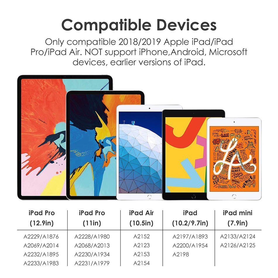 Newest Active Stylus Pen for Apple Pencil with Pal... – Grandado