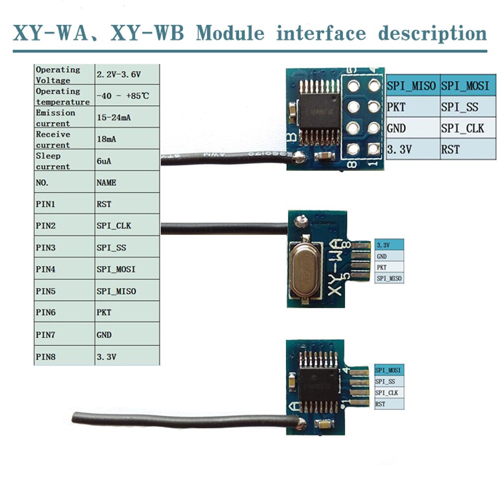 2.4G Wireless Transceiver Module Model Aircraft To... – Grandado