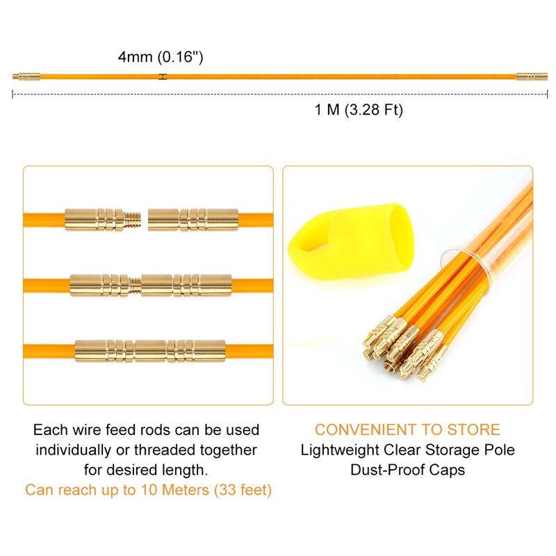 10Pcs/Set 4mm x 1M Cable Push Puller Running Cable... – Grandado