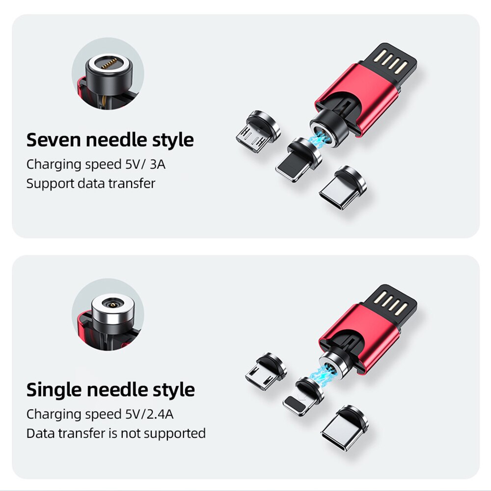 !ACCEZZ 3A Magnetic Adapter Mini USB to Type C Mic... – Vicedeal